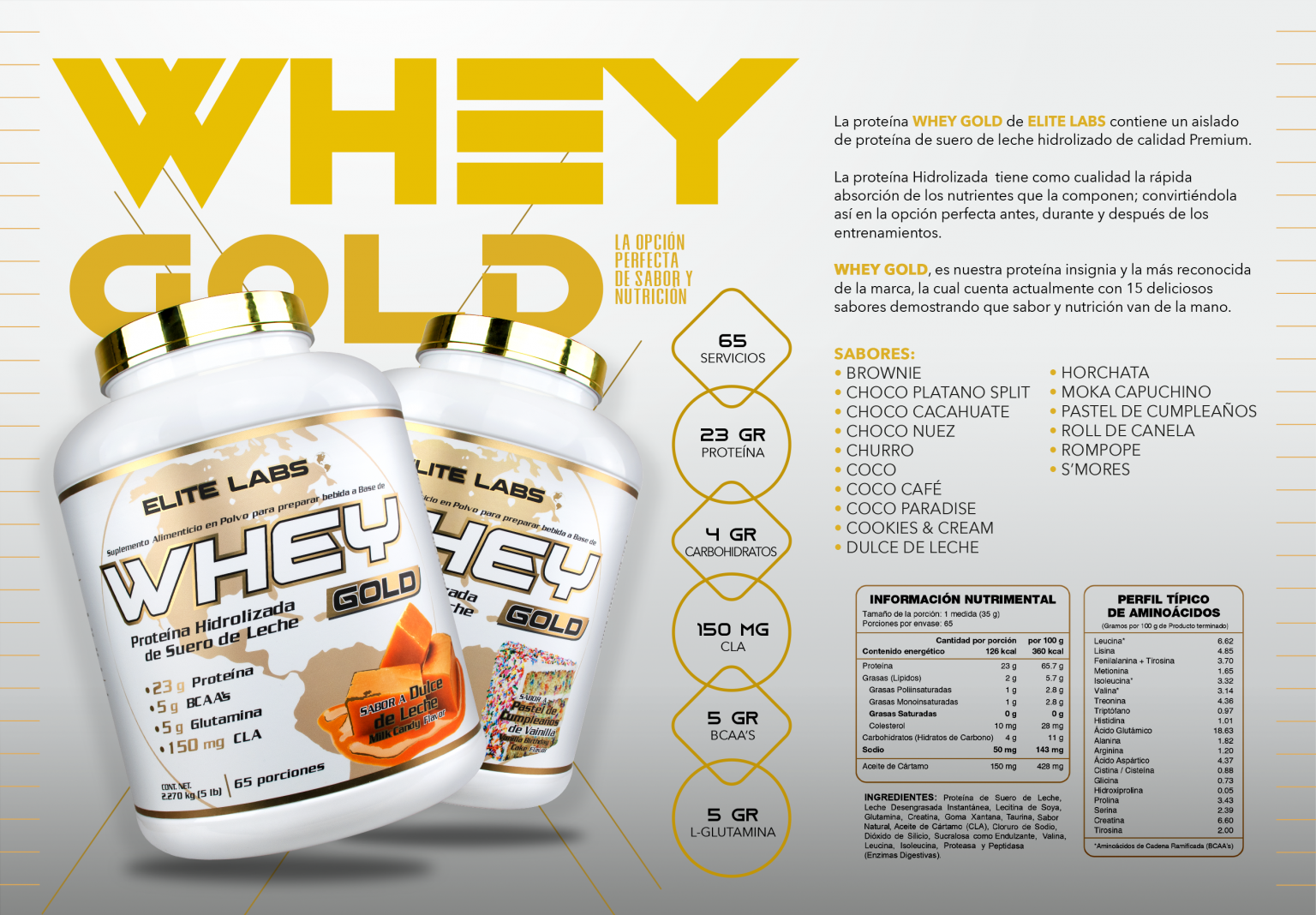 WHEY GOLD 5LB – Elitelabs